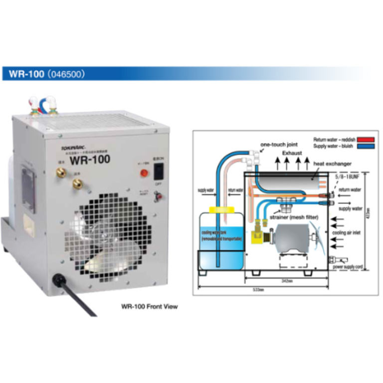 Water-Cooled Circulation Device - Hertztec Corporation Sdn Bhd